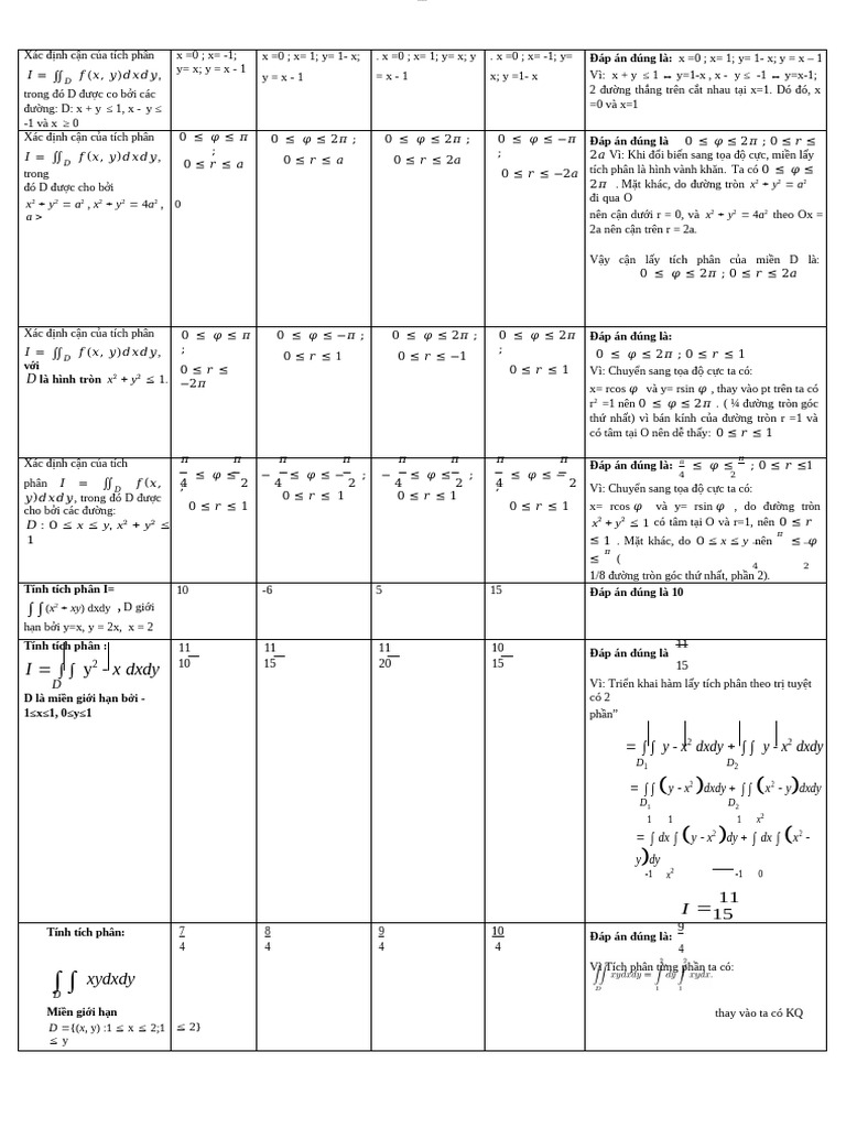 Dap An Mon Giai Tich 1 Eg10 | PDF