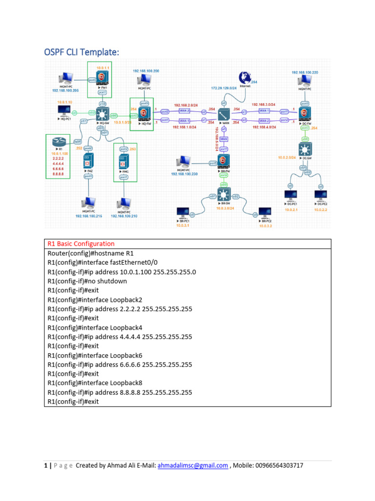 34-OSPF-CLI Template | PDF