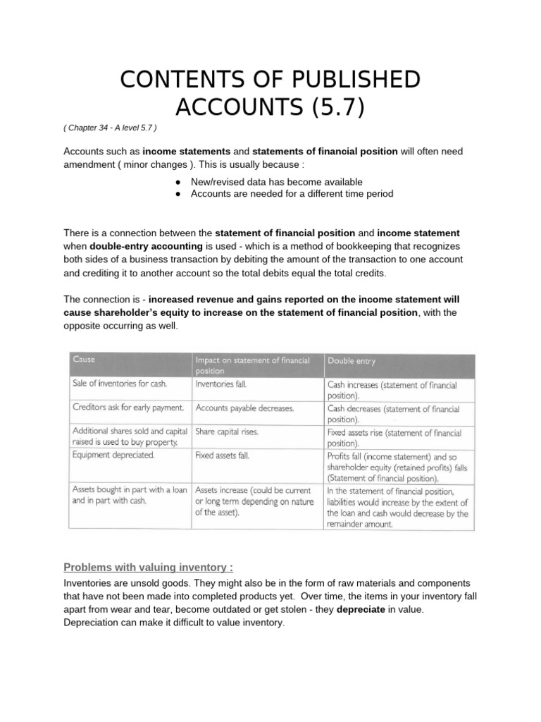 Contents of Published Accounts (5.7) | PDF | Debits And Credits ...