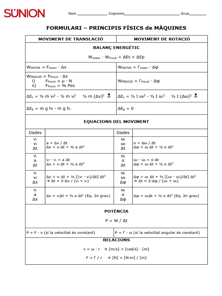 Formulari Principis Físics de Màquines | PDF