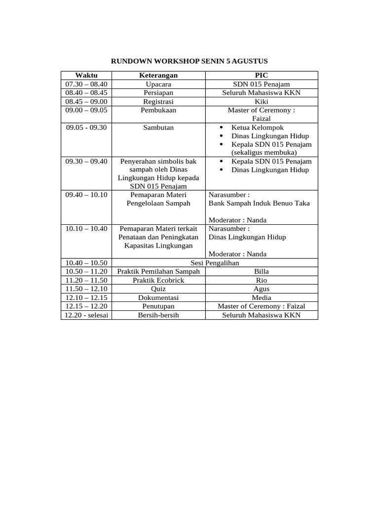 Rundown Workshop Senin 5 Agustus | PDF