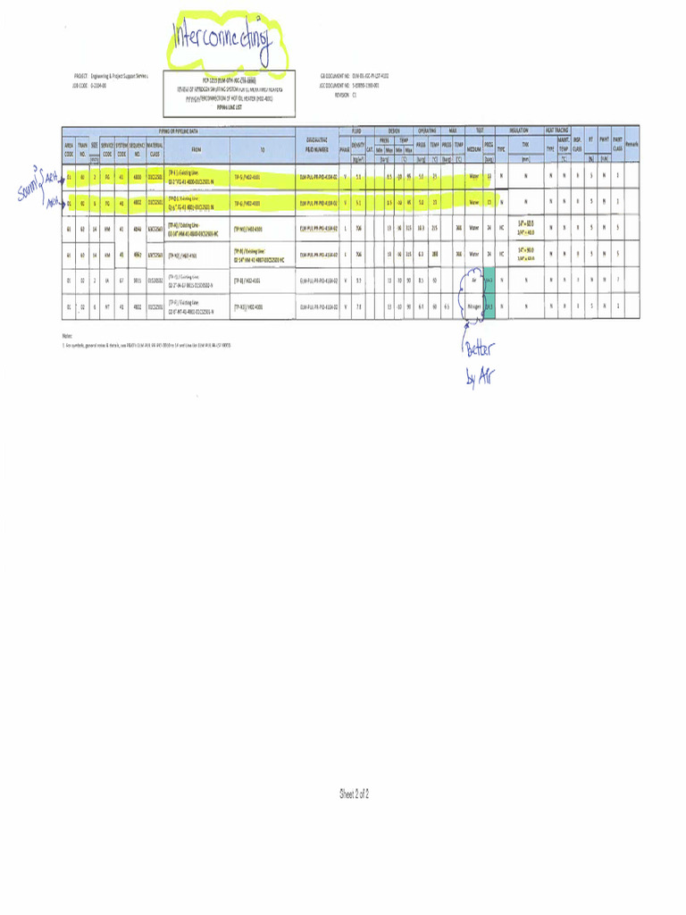 Line Test - Rotated | PDF
