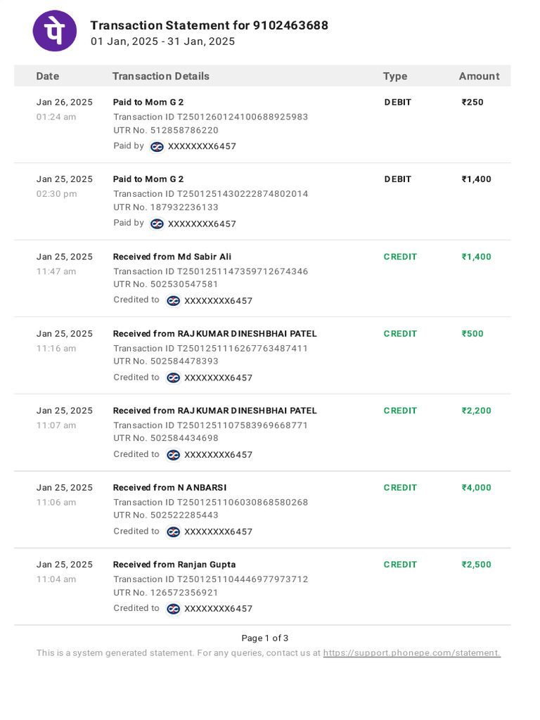 PhonePe Statement Jan2025 Jan2025 | PDF