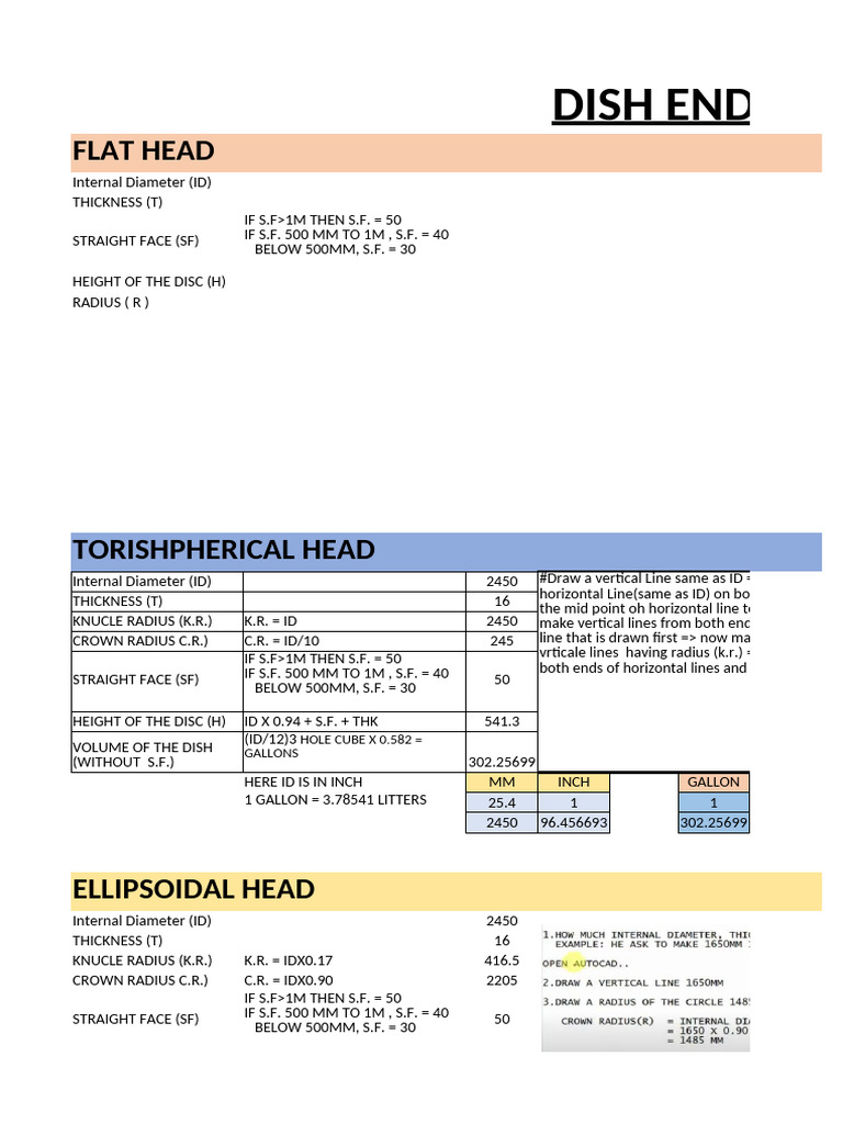 DISH END | PDF | Euclidean Geometry | Geometric Shapes