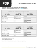 Grade 12 Mathematical Literacy: Finance Tariffs | PDF | Value Added Tax ...