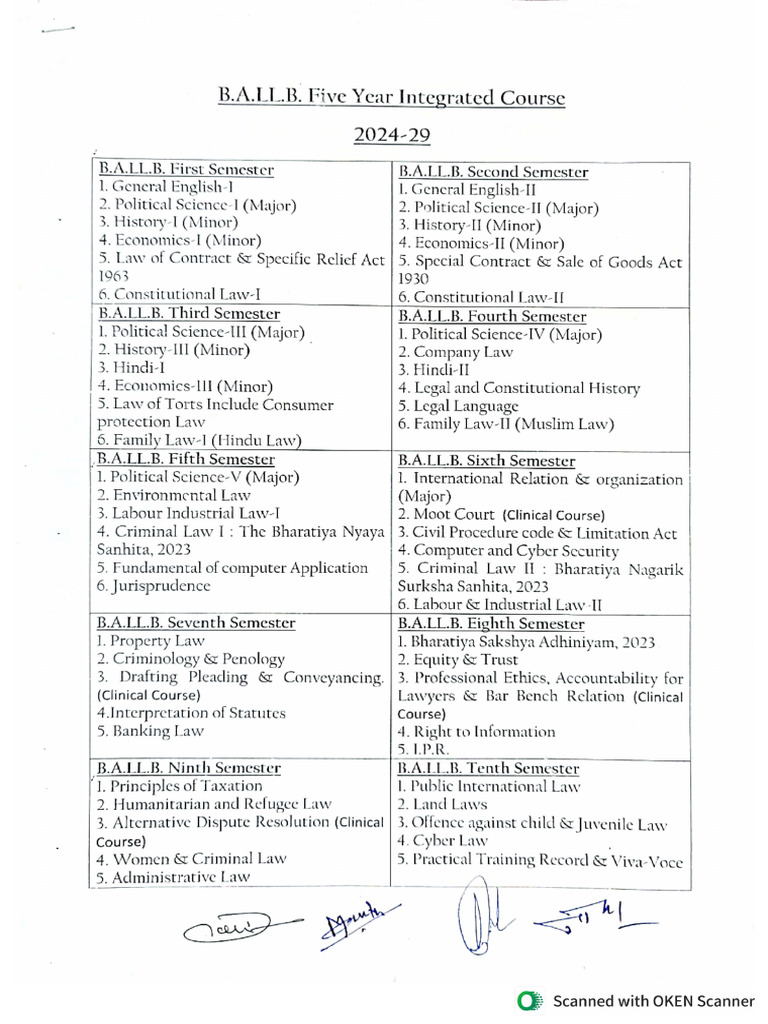 B.a.ll - .B 5 Ydc 2024 2029 CBCS | PDF