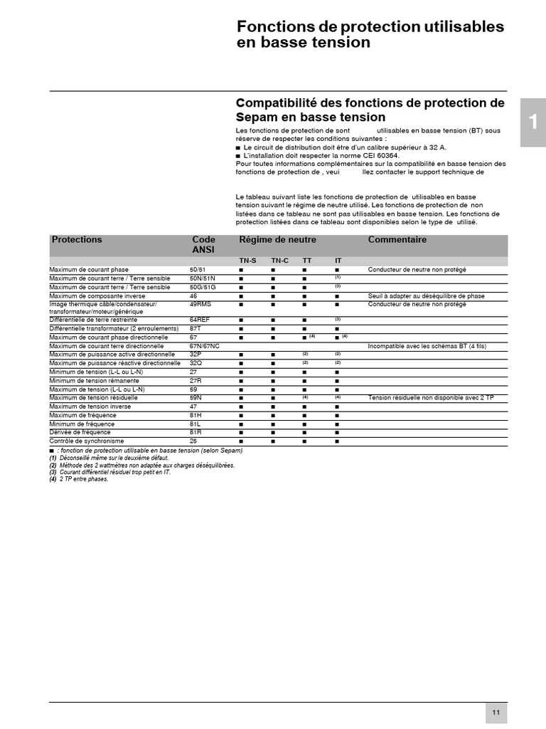 Fonctions de protection Sepam en BT | PDF | Tension électrique ...