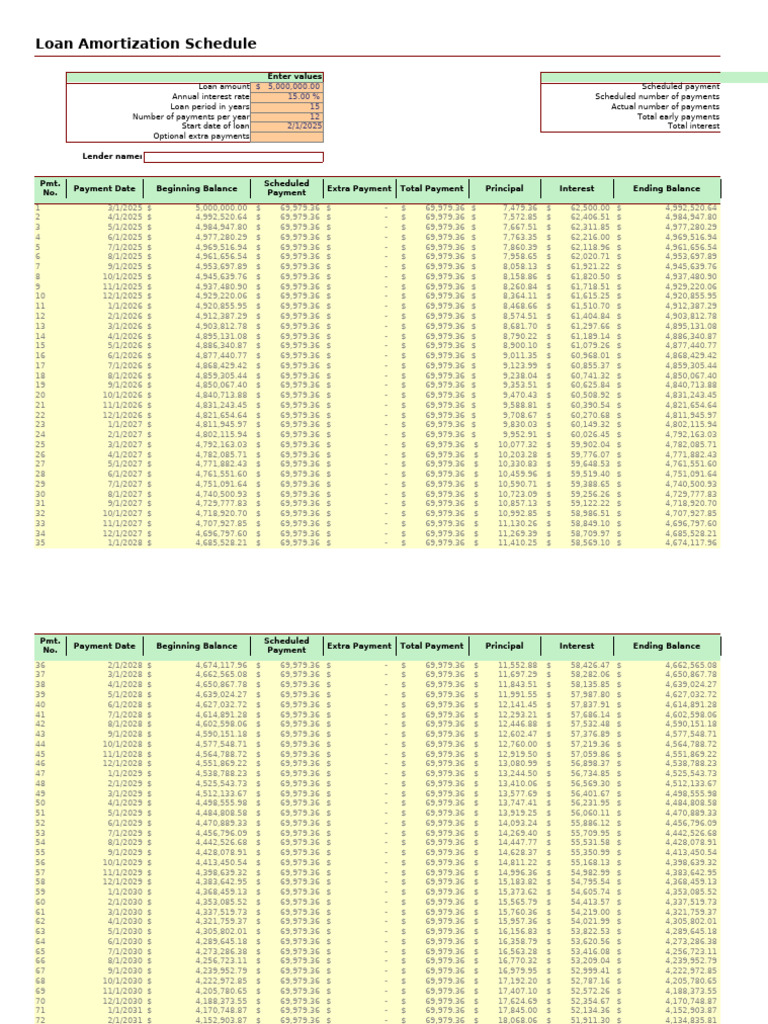 amortization sample1 | PDF