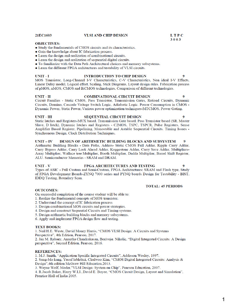 Vlsi Chip Design - Unit 5 | PDF | Hardware Description Language | Field Programmable Gate Array