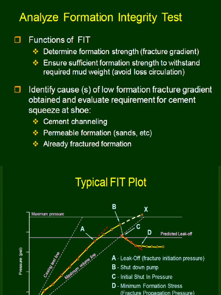 Formation Integrity Test (FIT) | PDF