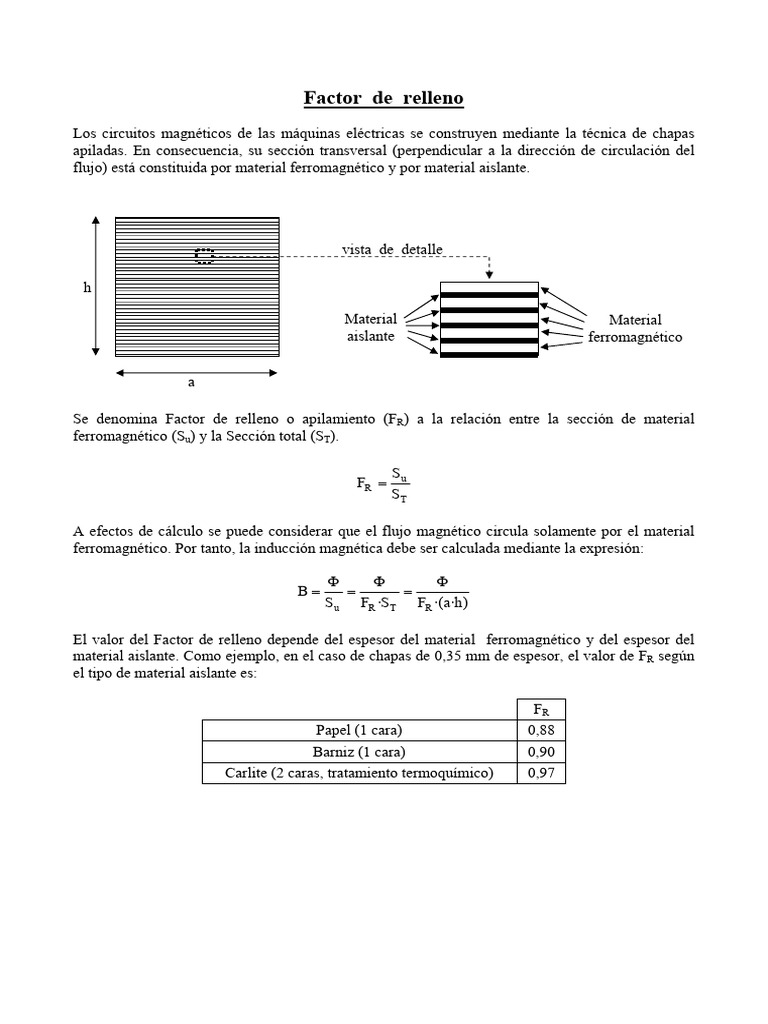 Factor de Relleno | PDF