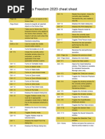Navisworks Cheat Sheet 1703193921 | PDF | Keyboard Shortcut | System ...