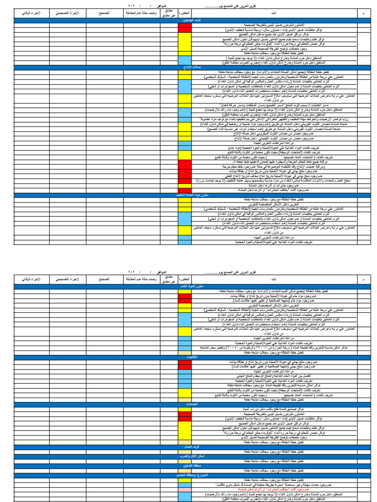 chick list | PDF