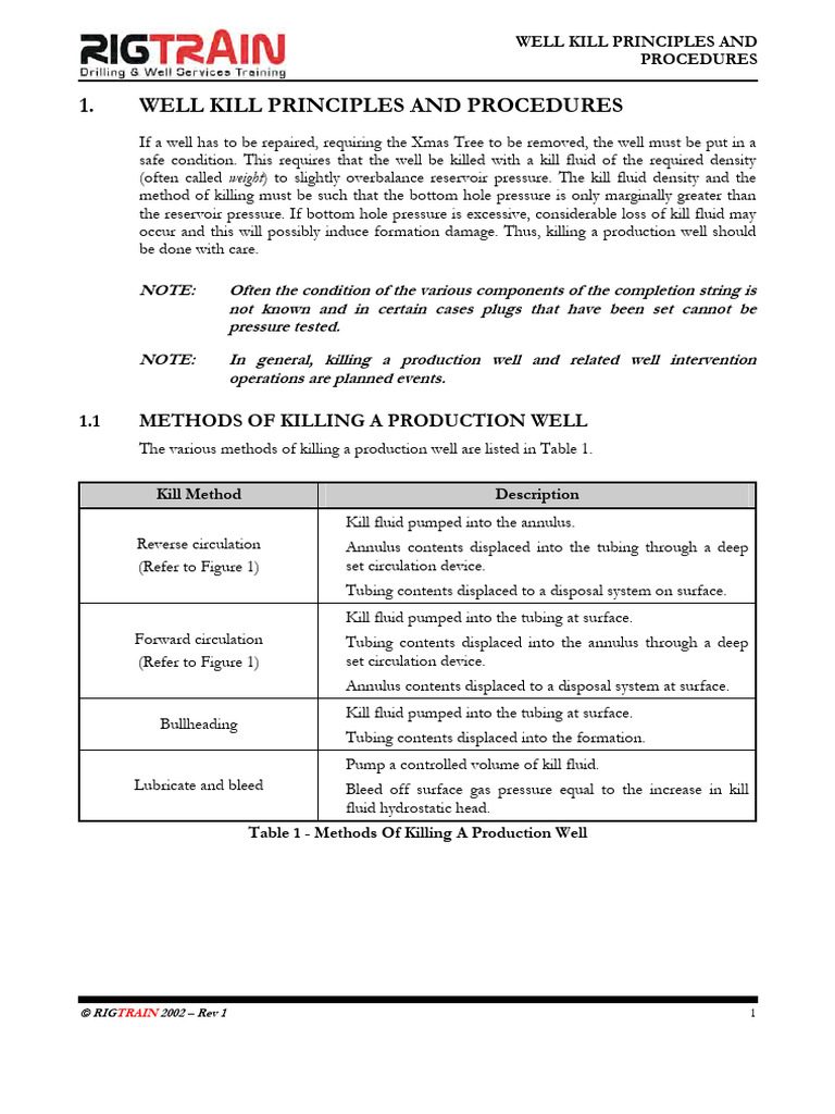 Well Kill Procedures and Methods Guide | PDF | Pressure | Pump