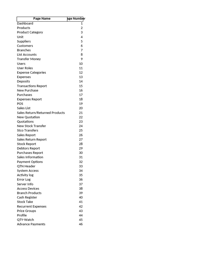 BMS Page Structure | PDF