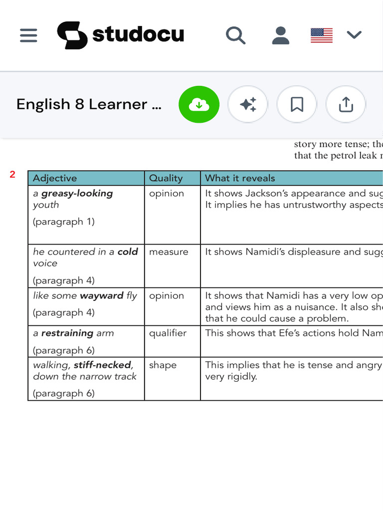 Cambridge English 8 Learner Answers | PDF