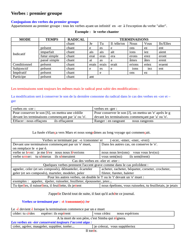 Conjugaison des verbes du premier groupe | PDF | Verbe | Unités sémantiques