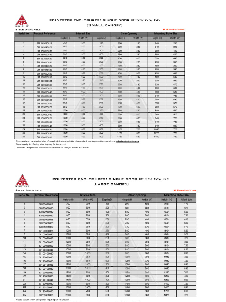 Polyester Enclosure Specs | PDF