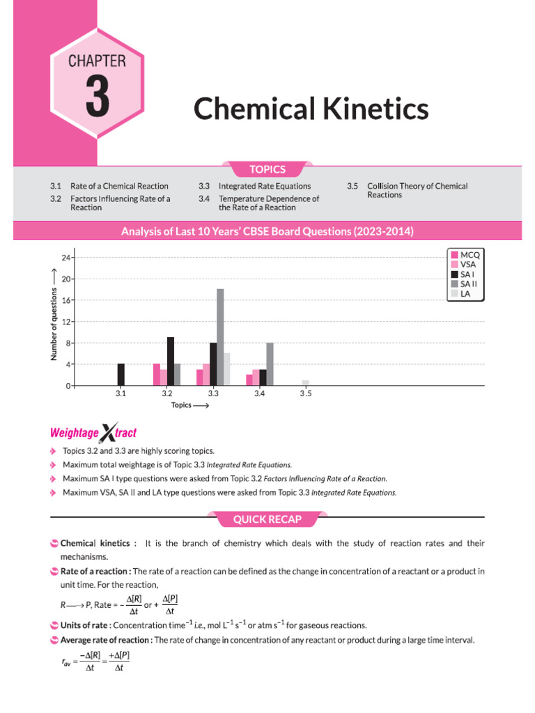 Chemical Kinetics - Pink | PDF