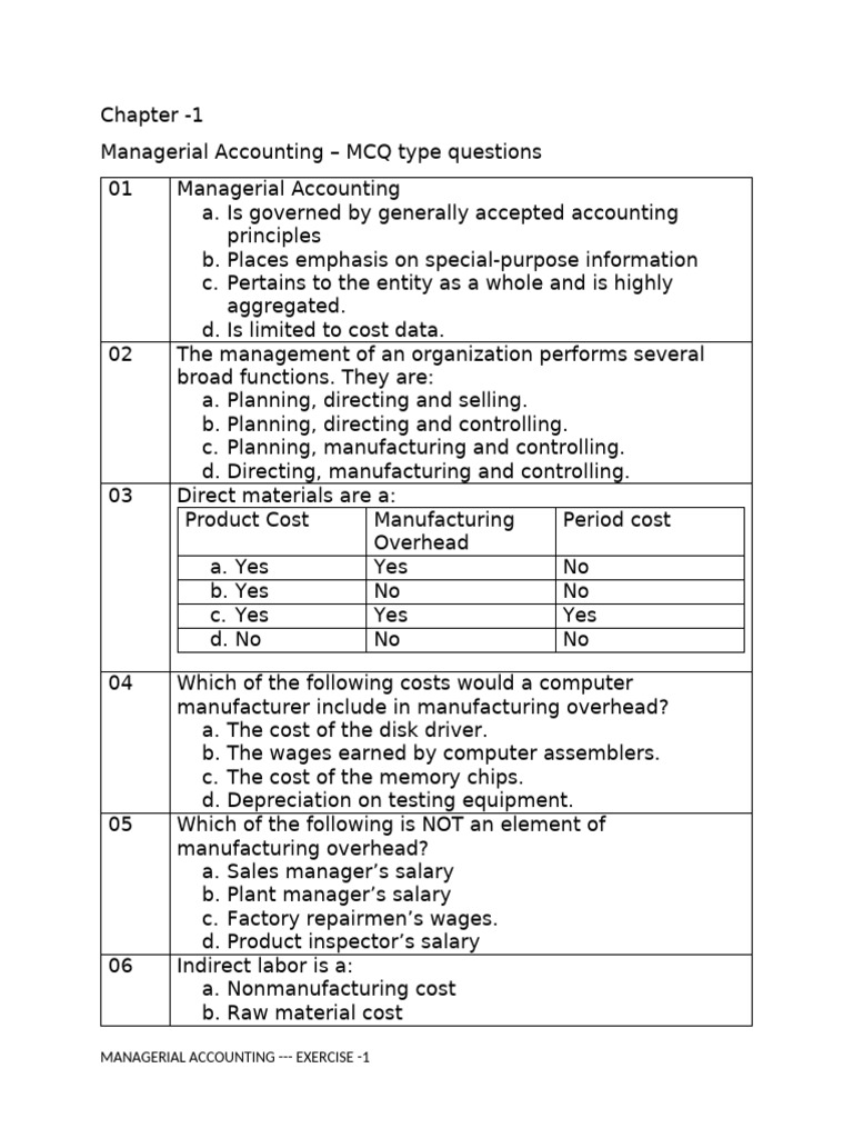 Chapter 1 Managerial Accounting Introduction Pdf Cost Of Goods