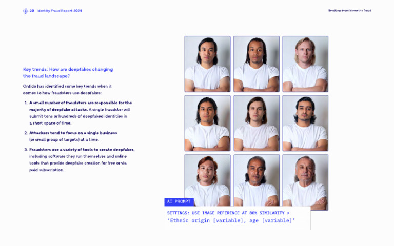 Identity-Fraud-Report-2024 20 | PDF