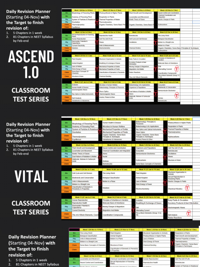 ASCEND 1.0 - Revision Planner | PDF