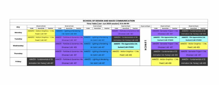 B.Sc (AM)-4th Sem TimeTable Jan - Jun_compressed | PDF