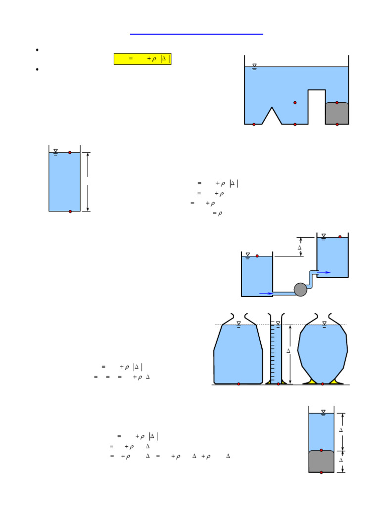ME320 CHP 2 Some - Rules - About - Hydrostatics | PDF | Pressure ...