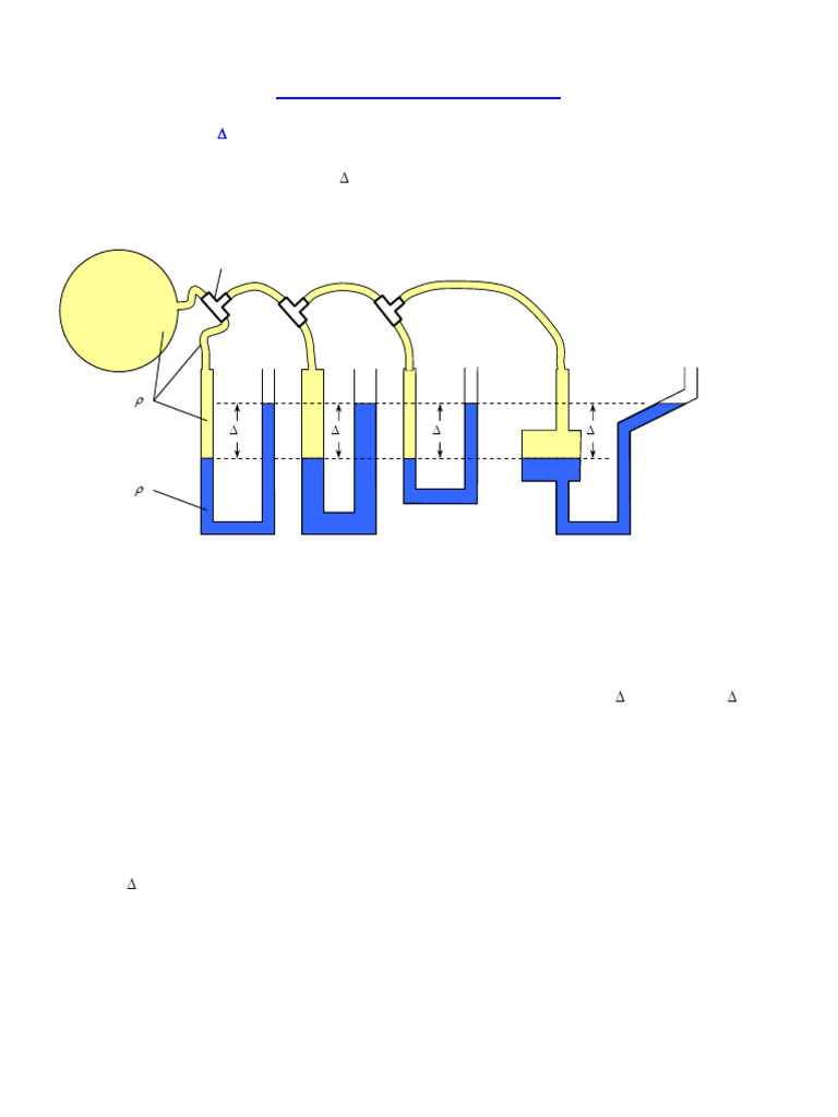Disadvantages of Piezometers vs Manometers | PDF | Pressure Measurement ...