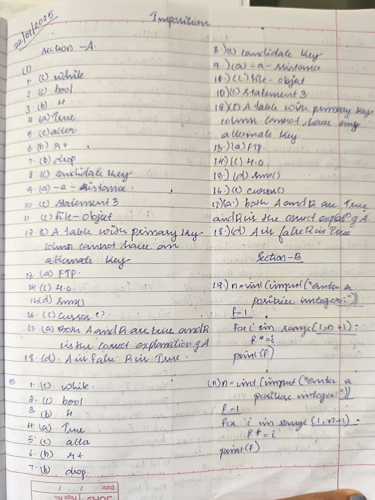 Anouka Imposition Model | PDF