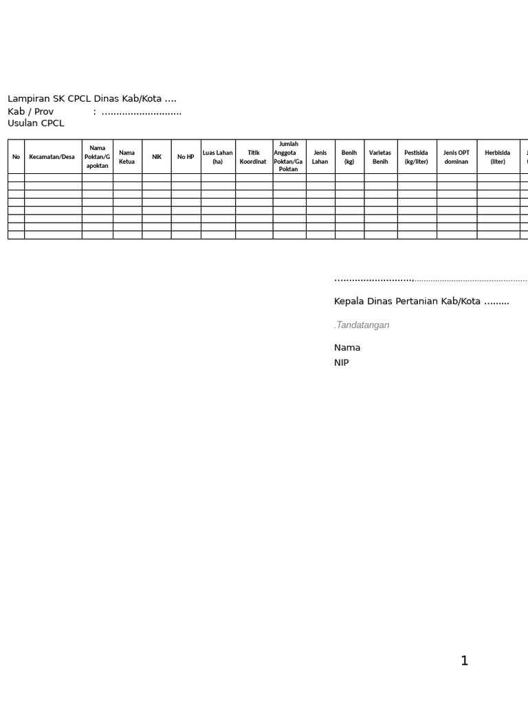 Lampiran SK Padi Lahan Kering | PDF