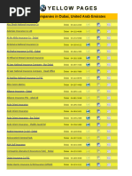 DMCC Approved Auditors List 2023 | PDF | Dubai | United Arab Emirates