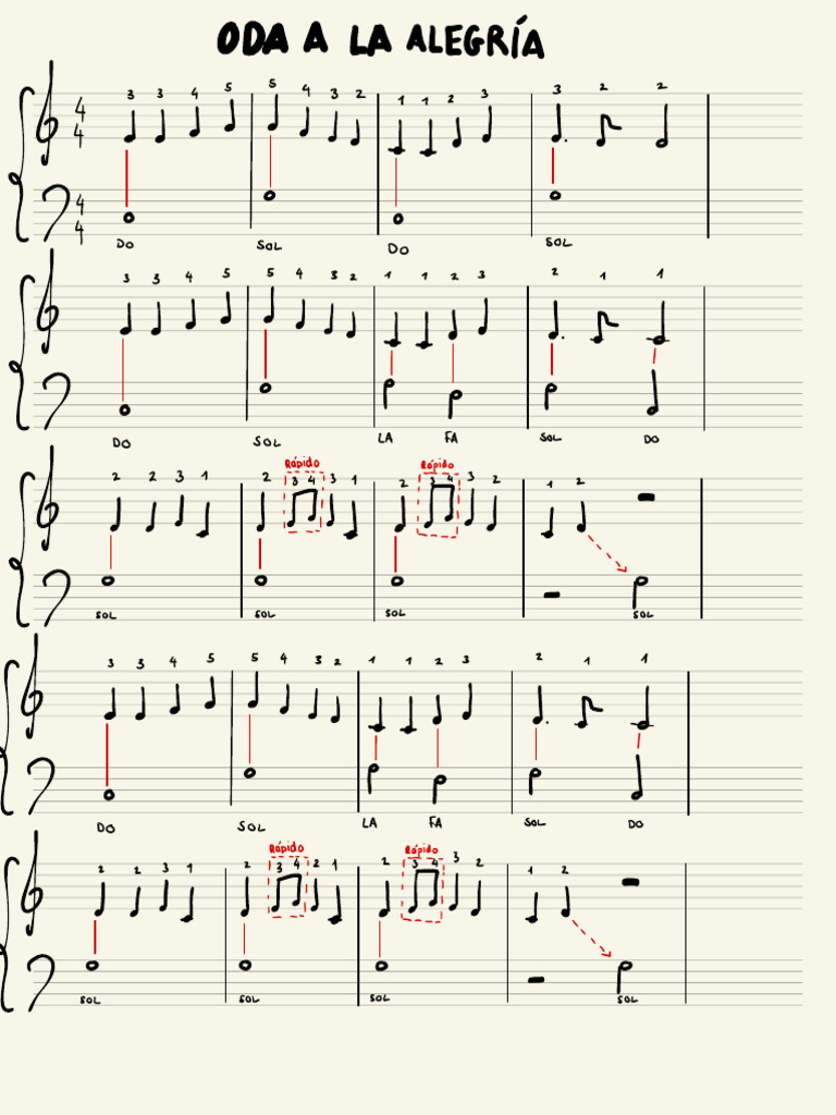 Oda A La Alegría | PDF
