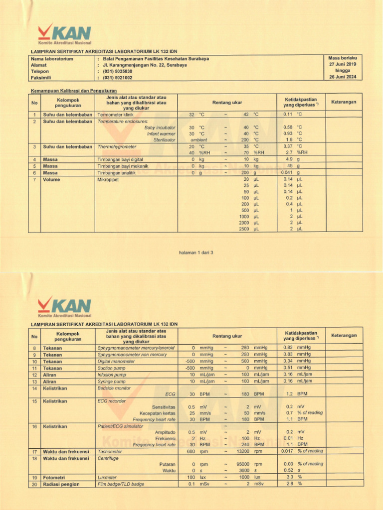 Lampiran Sertifikat Kan LK 132 Idn 26 Juni 2024 | PDF