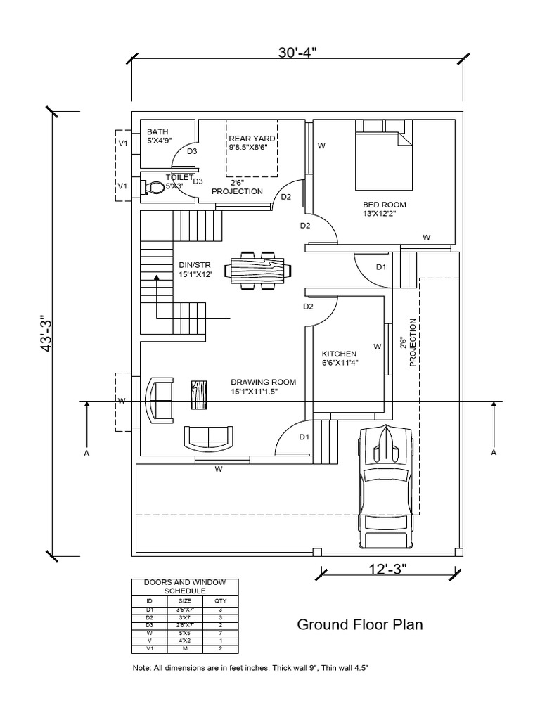 Adarsh Assignment8 Model | PDF