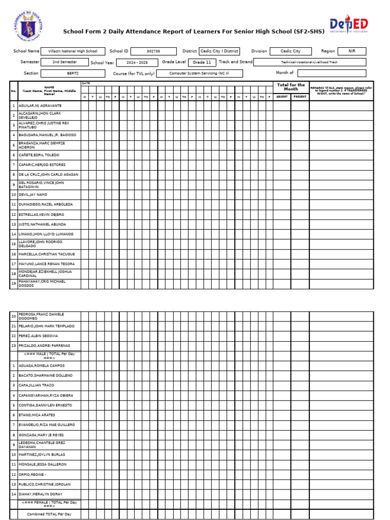 School Form 2 SF 2 12 | PDF