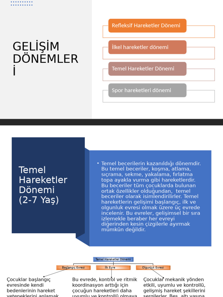 2023 24 Sunum 3 Hareket Gelişimi Ve Eğitimi | PDF