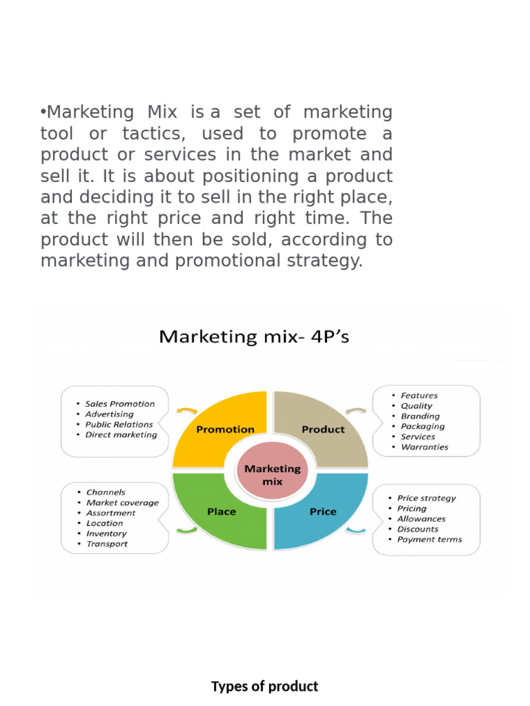 Igcse Marketing Mix | PDF