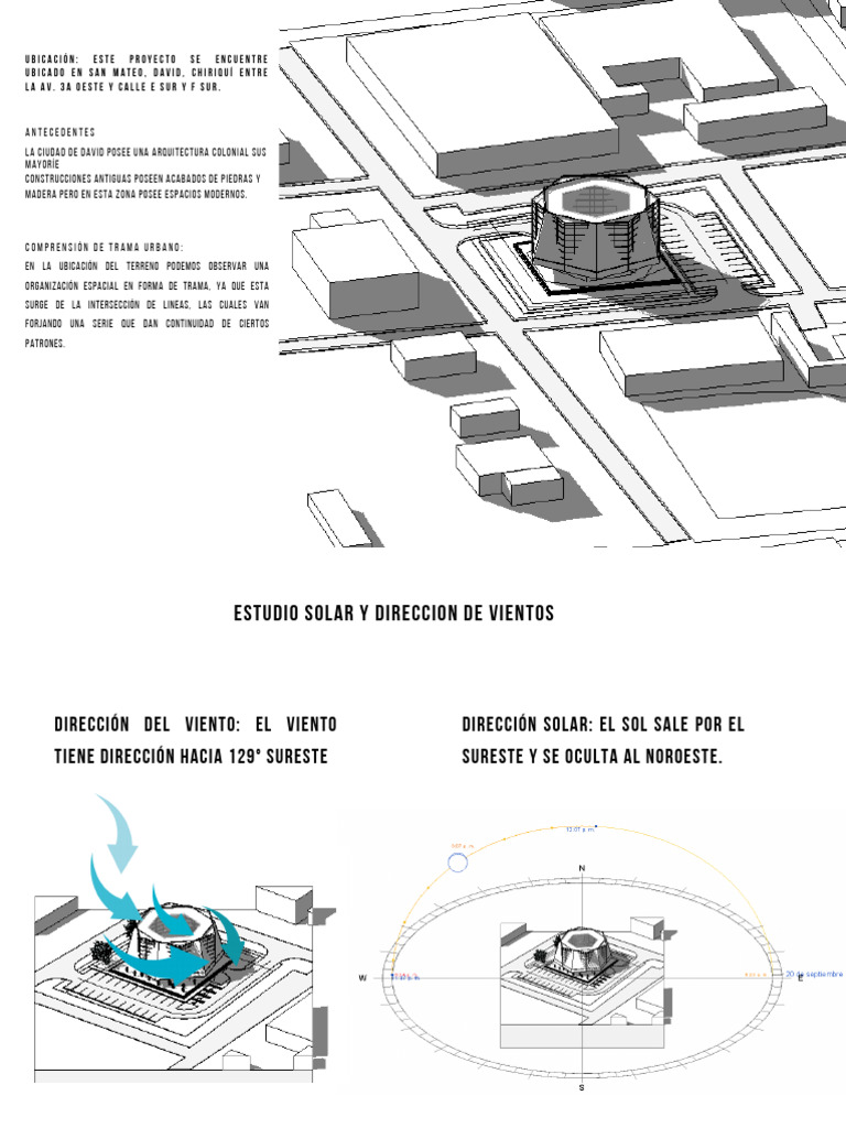Ubicación: Este Proyecto Se Encuentre Ubicado en San Mateo, David ...