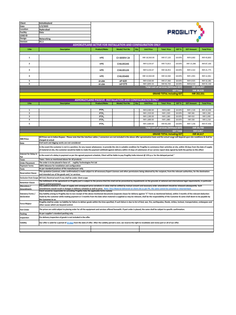 ashokleyland-BOQ Final | PDF