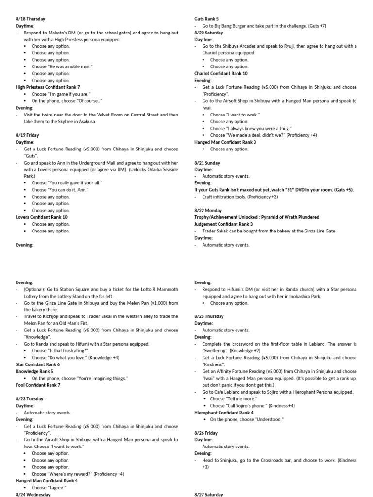Persona 5 Royal: Confidant Guide | PDF