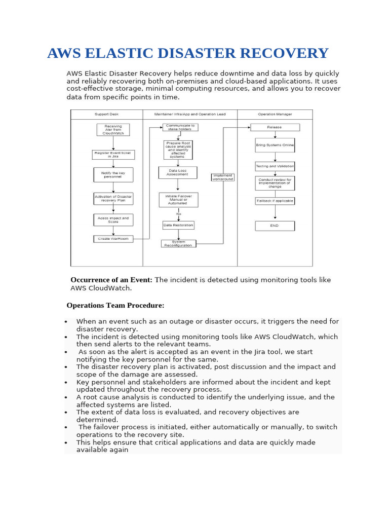 AWS Elastic Disaster Recovery Overview | PDF | Disaster Recovery ...