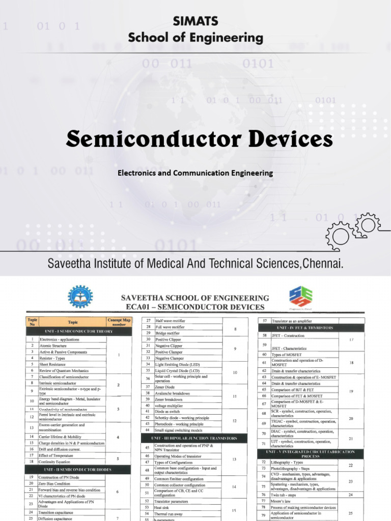 ECA01 Semiconductor Device Concept Map | PDF