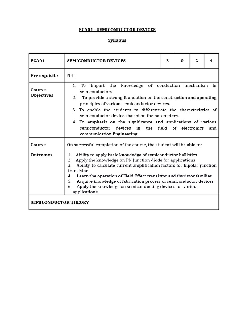 ECA01 _semiconductor devices syllabus, case study, Assignment questions, capstone project, Lab ...
