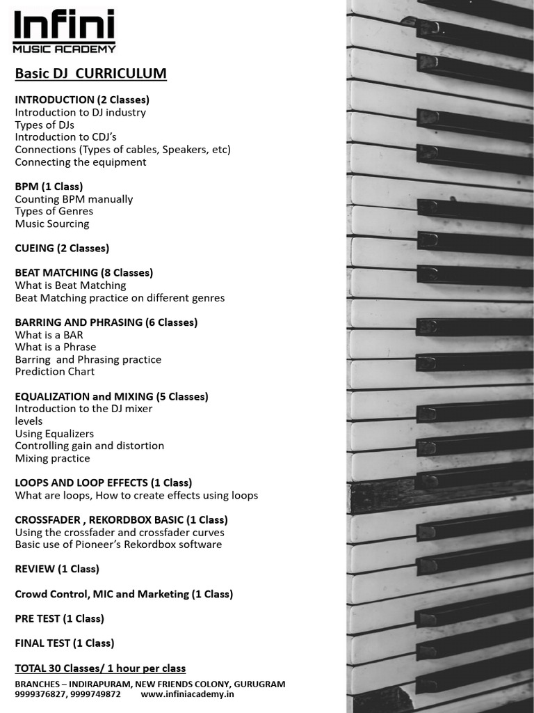 Basic DJ Curriculum Overview | PDF