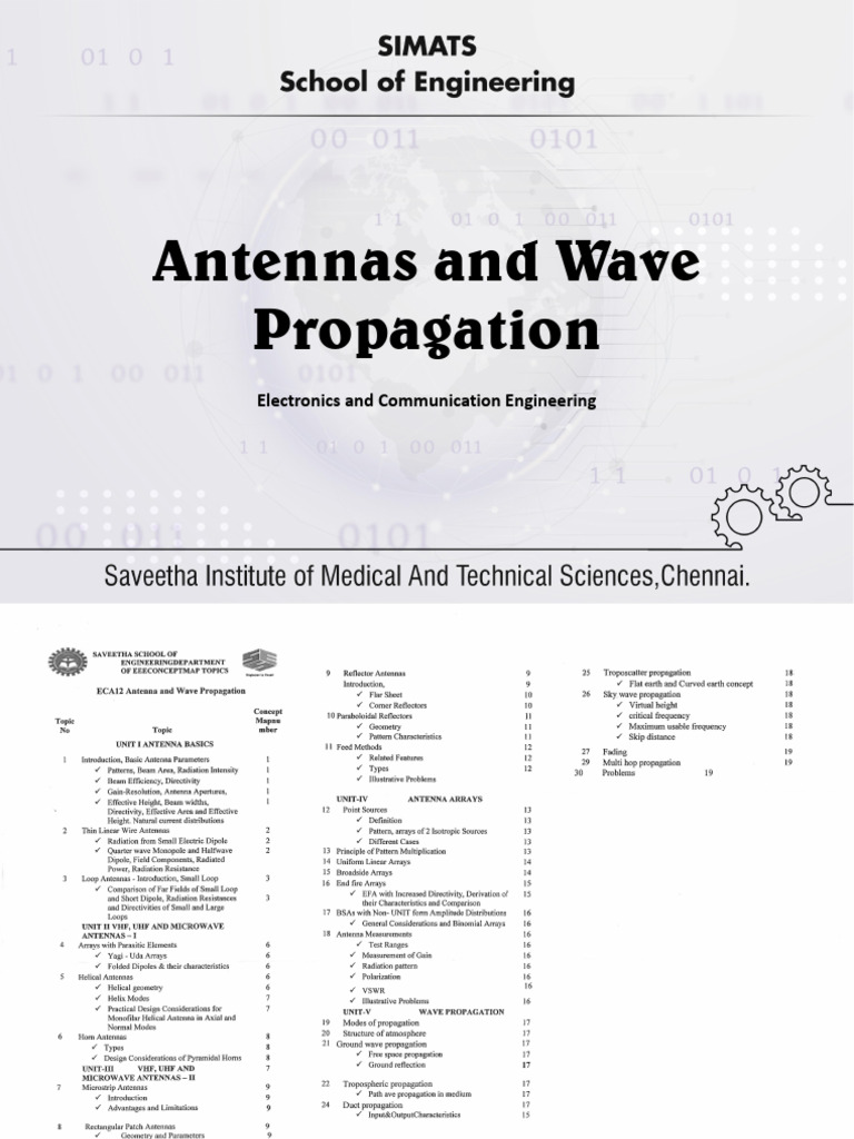ECA12 Antennas and Wave Propagation - Concept Map | PDF