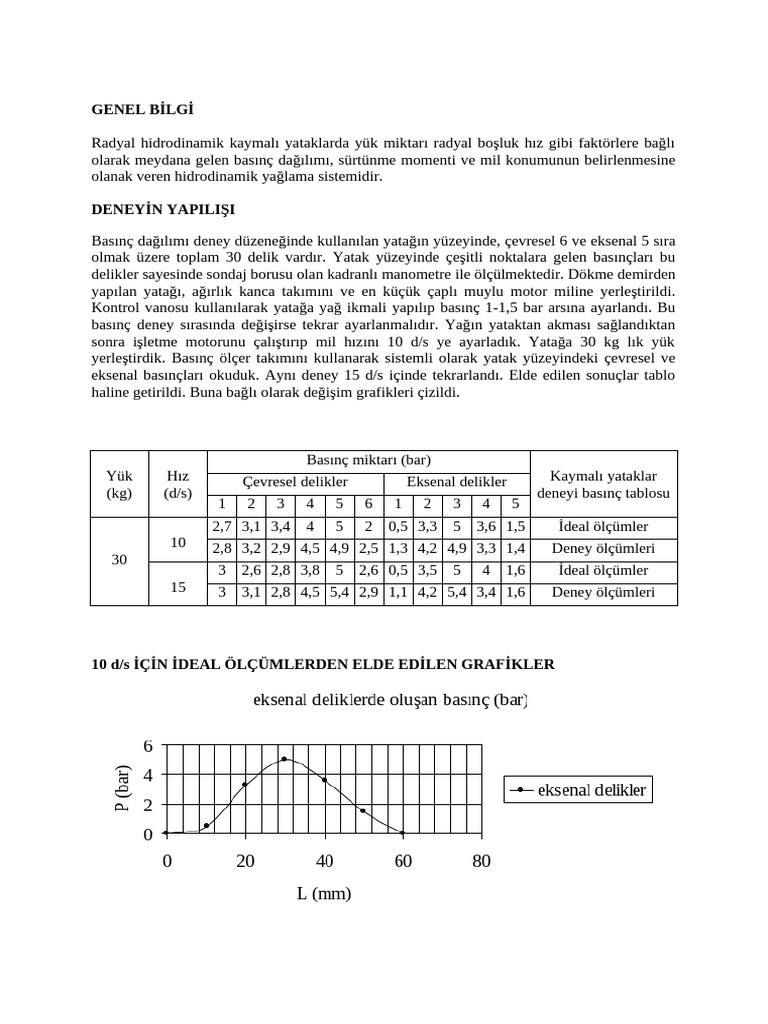 Hidrodinamik Deney | PDF