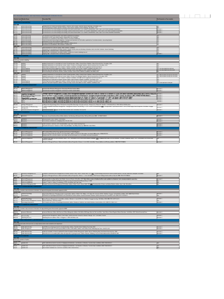 Senior Students Ems Prescribed Books 2021 Semester 1 and Year Modules ...