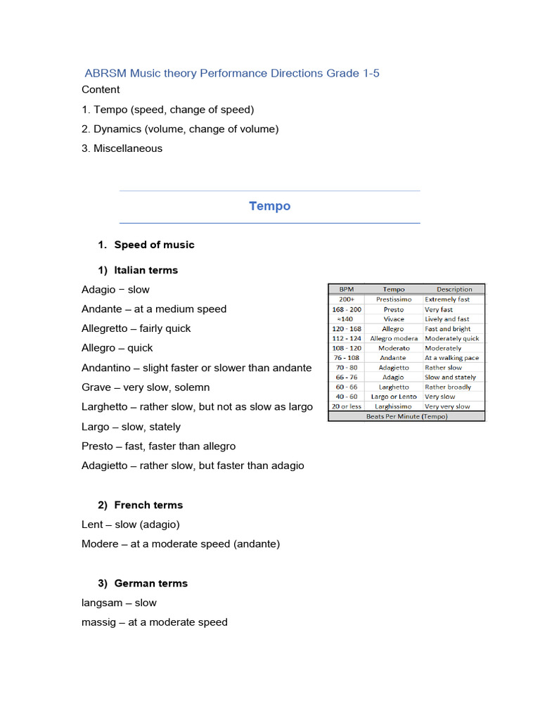 Music Theory Guide for Grades 1-5 | PDF | Clef | Tempo