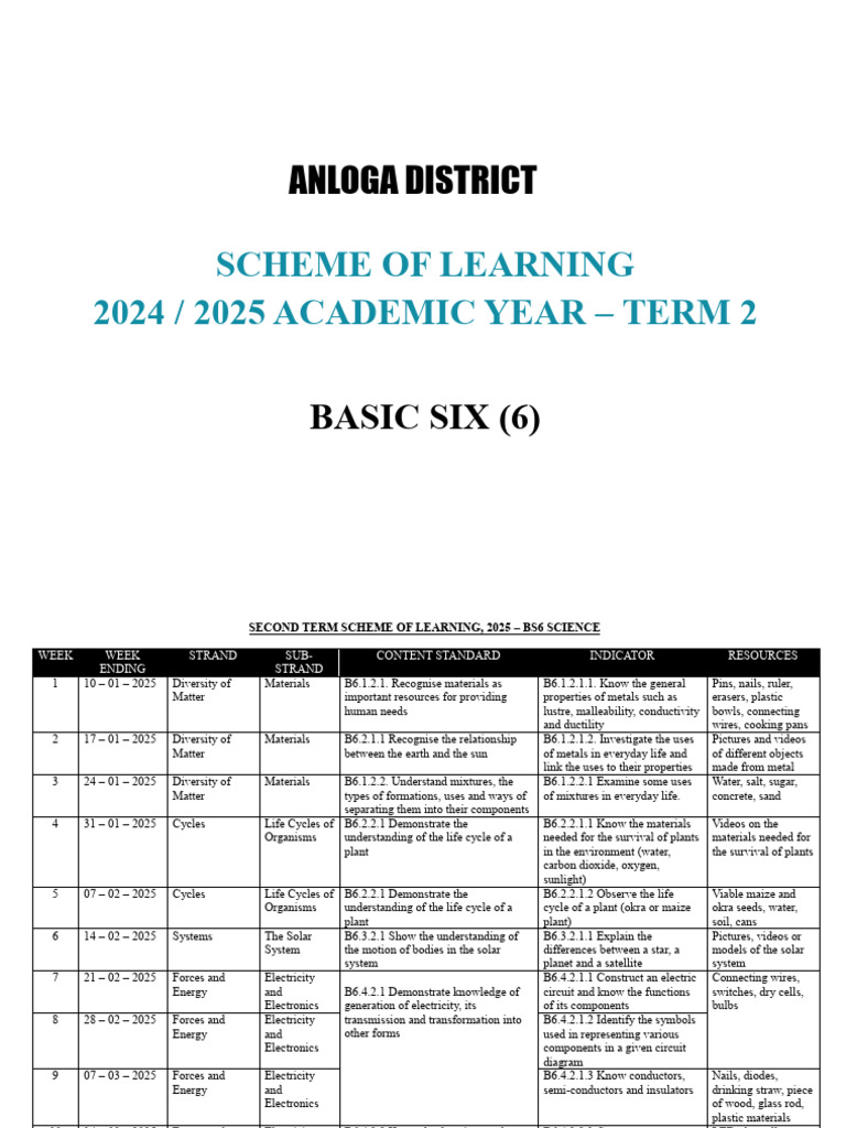 BASIC 6 | PDF | Microsoft Excel | Ratio